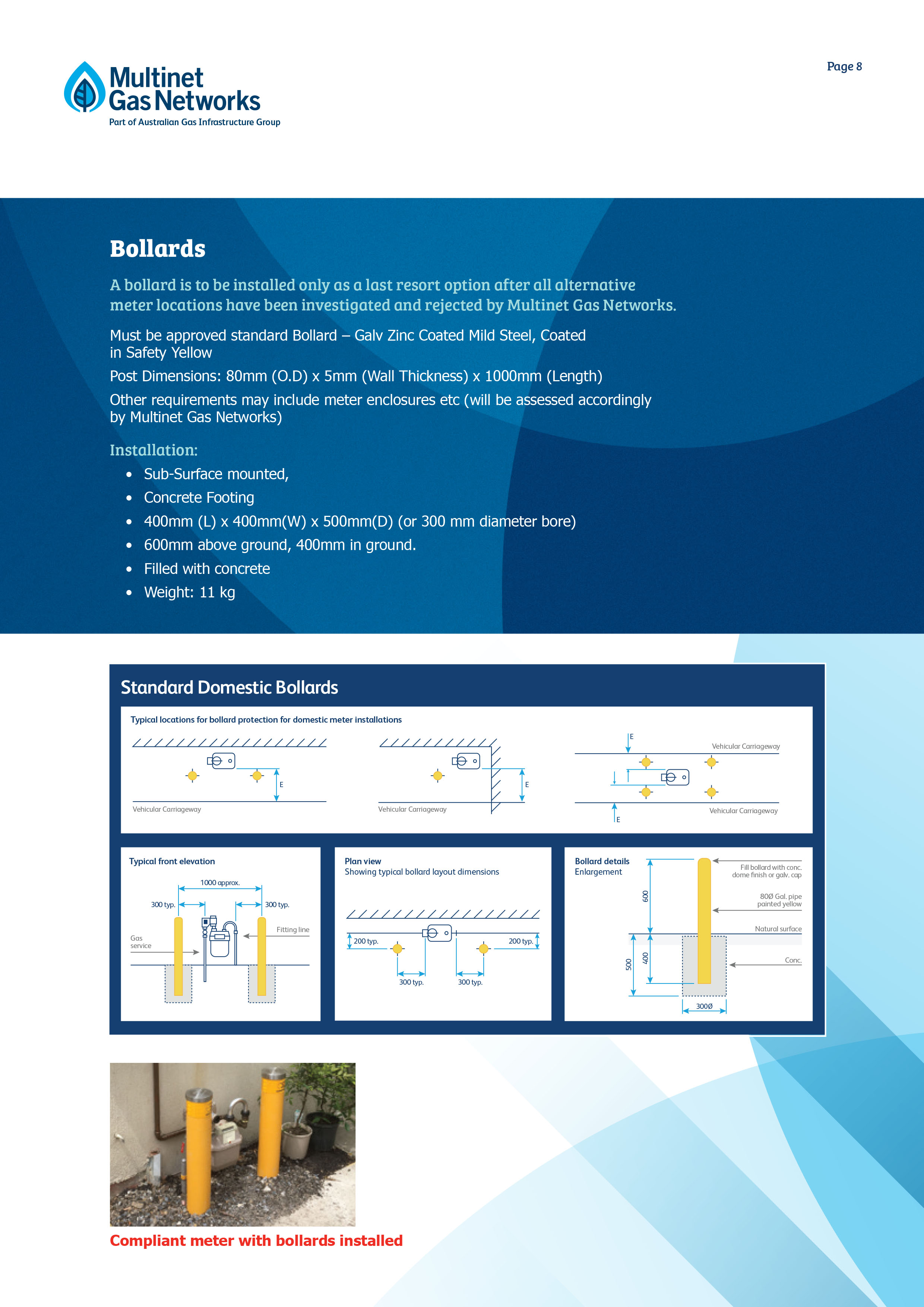 Multinet gas - Builders and Developers